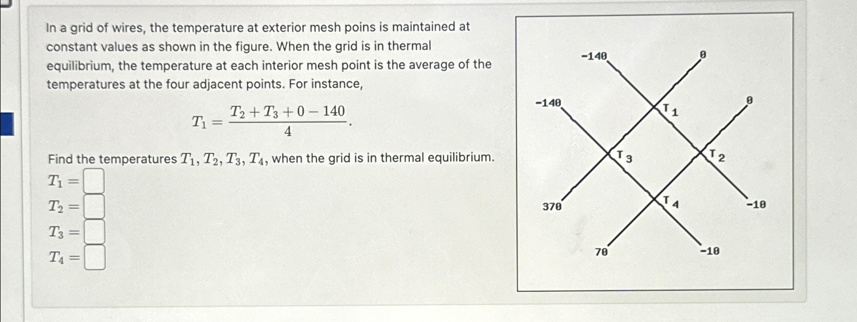 Solved In a grid of wires, the temperature at exterior mesh | Chegg.com