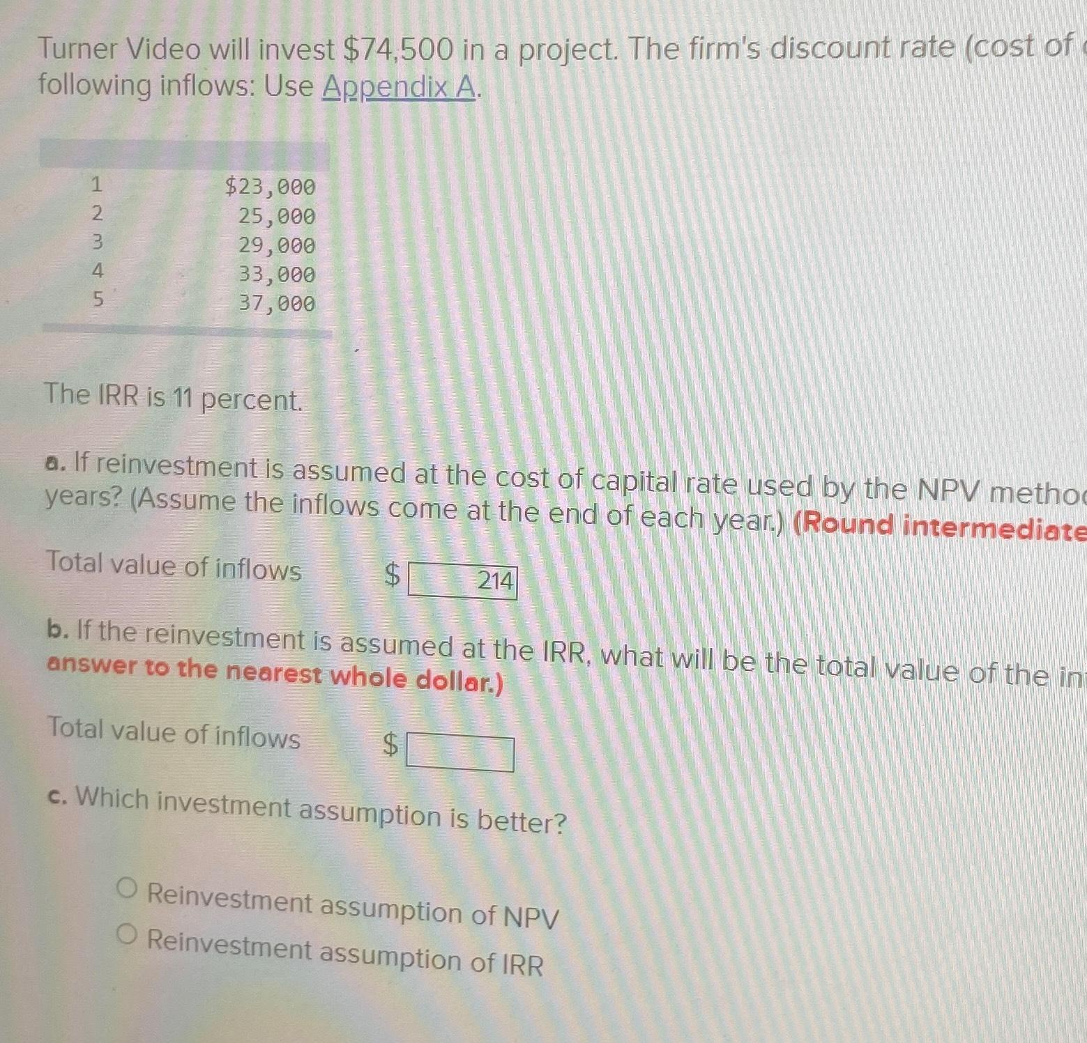 Solved Turner Video will invest $74,500 ﻿in a project. The | Chegg.com