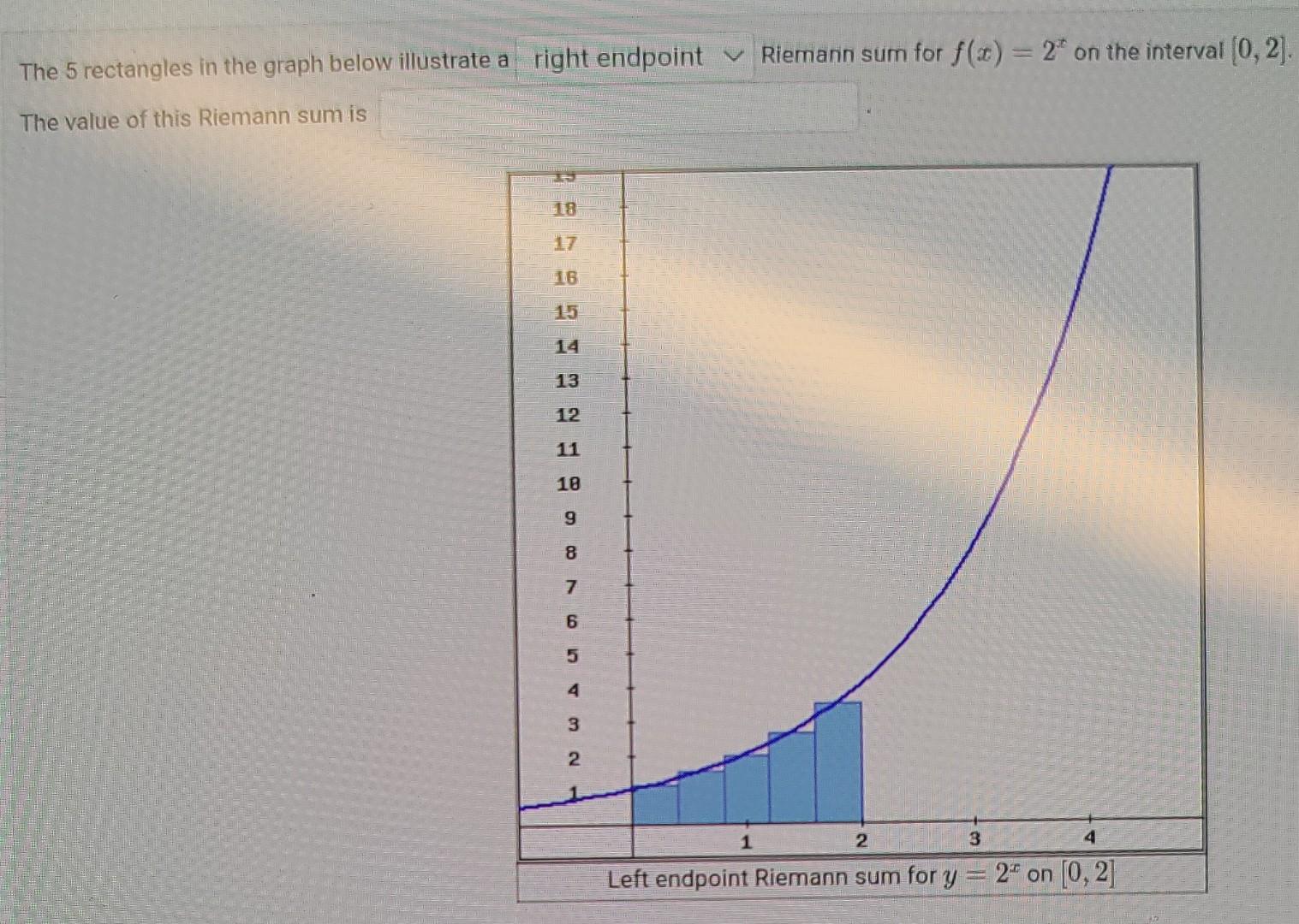 Solved The 5 rectangles in the graph below illustrate a | Chegg.com