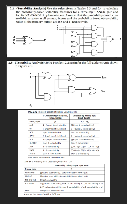 2.2 (Testability Analysis) ﻿Use the rules given in | Chegg.com