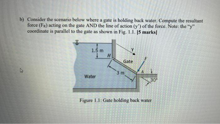 Solved b) Consider the scenario below where a gate is | Chegg.com