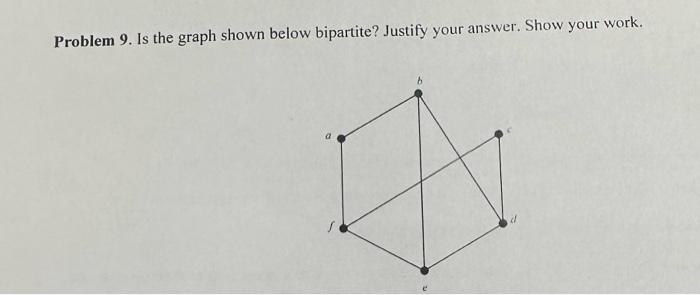 Solved Problem 9. Is the graph shown below bipartite? | Chegg.com