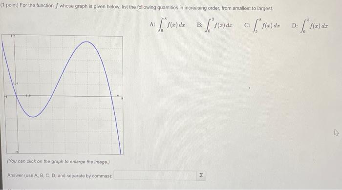[Solved]: 1 point) For the function ( f ) whose graph is