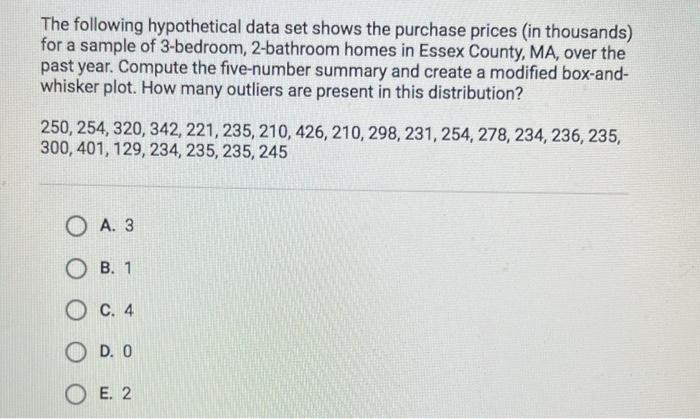 Solved The following hypothetical data set shows the | Chegg.com