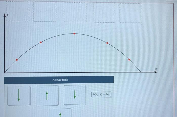 Solved An object undergoes projectile motion as shown from | Chegg.com