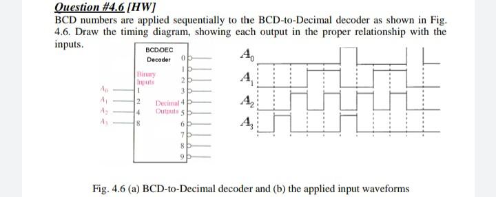 Solved Question #4.6 [HW] BCD numbers are applied | Chegg.com