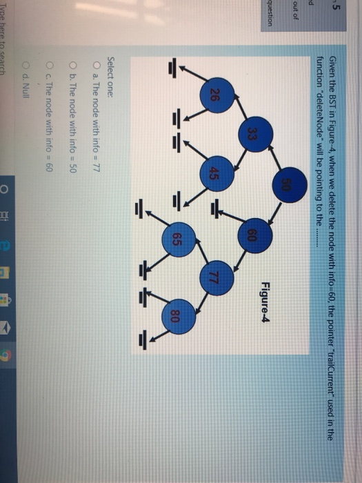 Solved 5 Given the BST in Figure-4, when we delete the node | Chegg.com