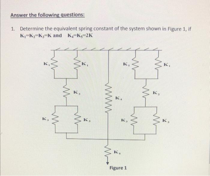 Solved 1. Determine the equivalent spring constant of the | Chegg.com