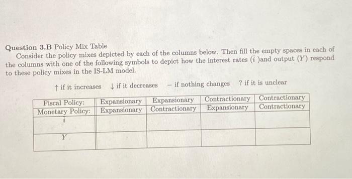 Solved Question 3.B Policy Mix Table Consider the policy | Chegg.com