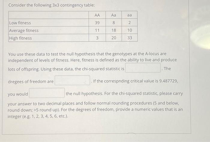 Solved Consider the following 3x3 contingency table: AA Аа | Chegg.com