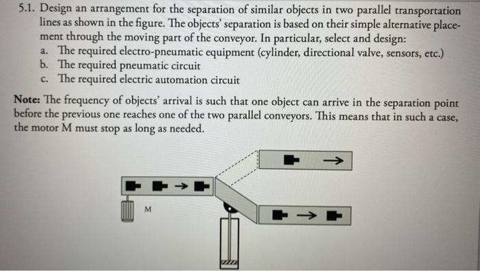 Solved 5.1. Design an arrangement for the separation of | Chegg.com