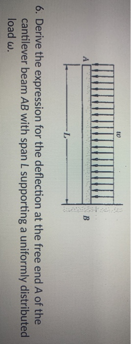 Solved U A В L 6. Derive the expression for the deflection | Chegg.com