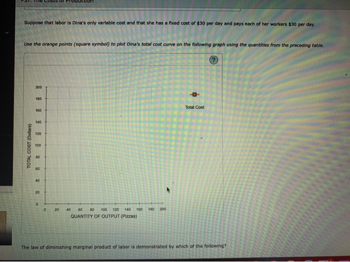 Solved 2. Inputs and outputs Dina's Performance Pizza is a | Chegg.com