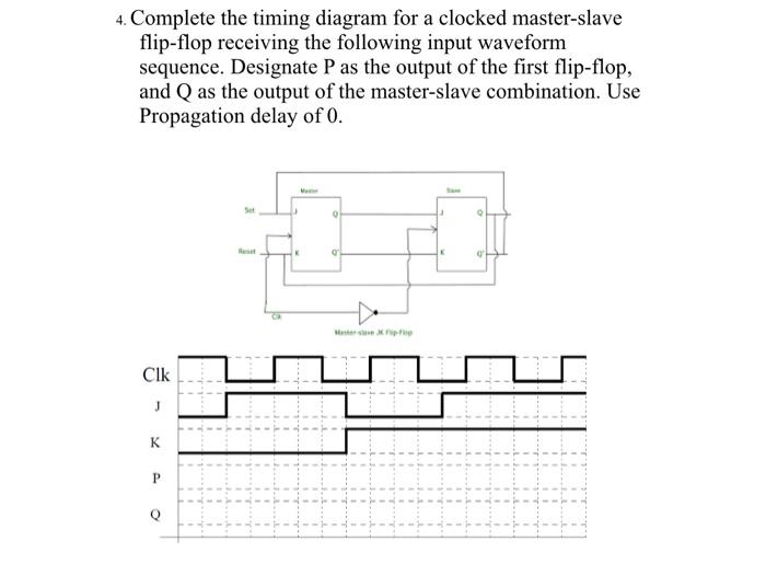 Solved 4. Complete the timing diagram for a clocked | Chegg.com