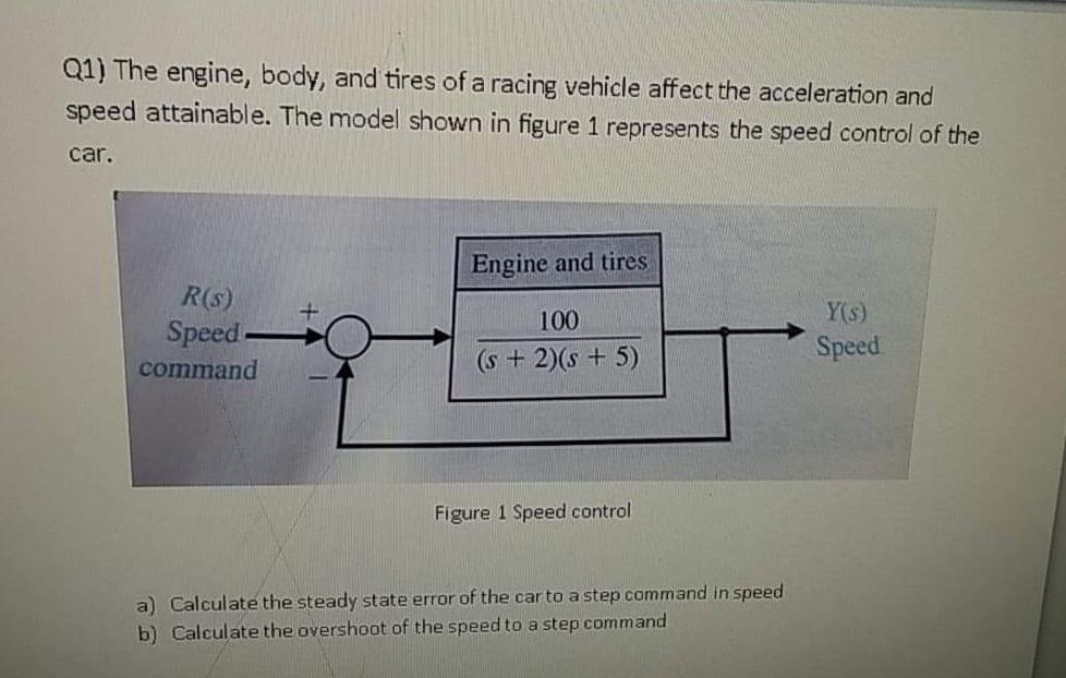 Solved Q1) The engine, body, and tires of a racing vehicle | Chegg.com