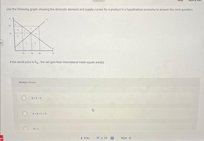 Solved Use the following graph showing the domestic demand | Chegg.com