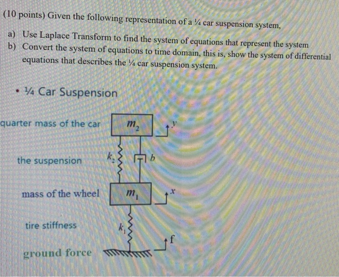 Solved (10 points) Given the following representation of a / | Chegg.com
