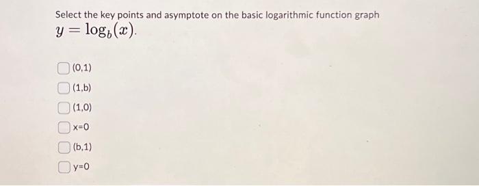 Select the key points and asymptote on the basic | Chegg.com