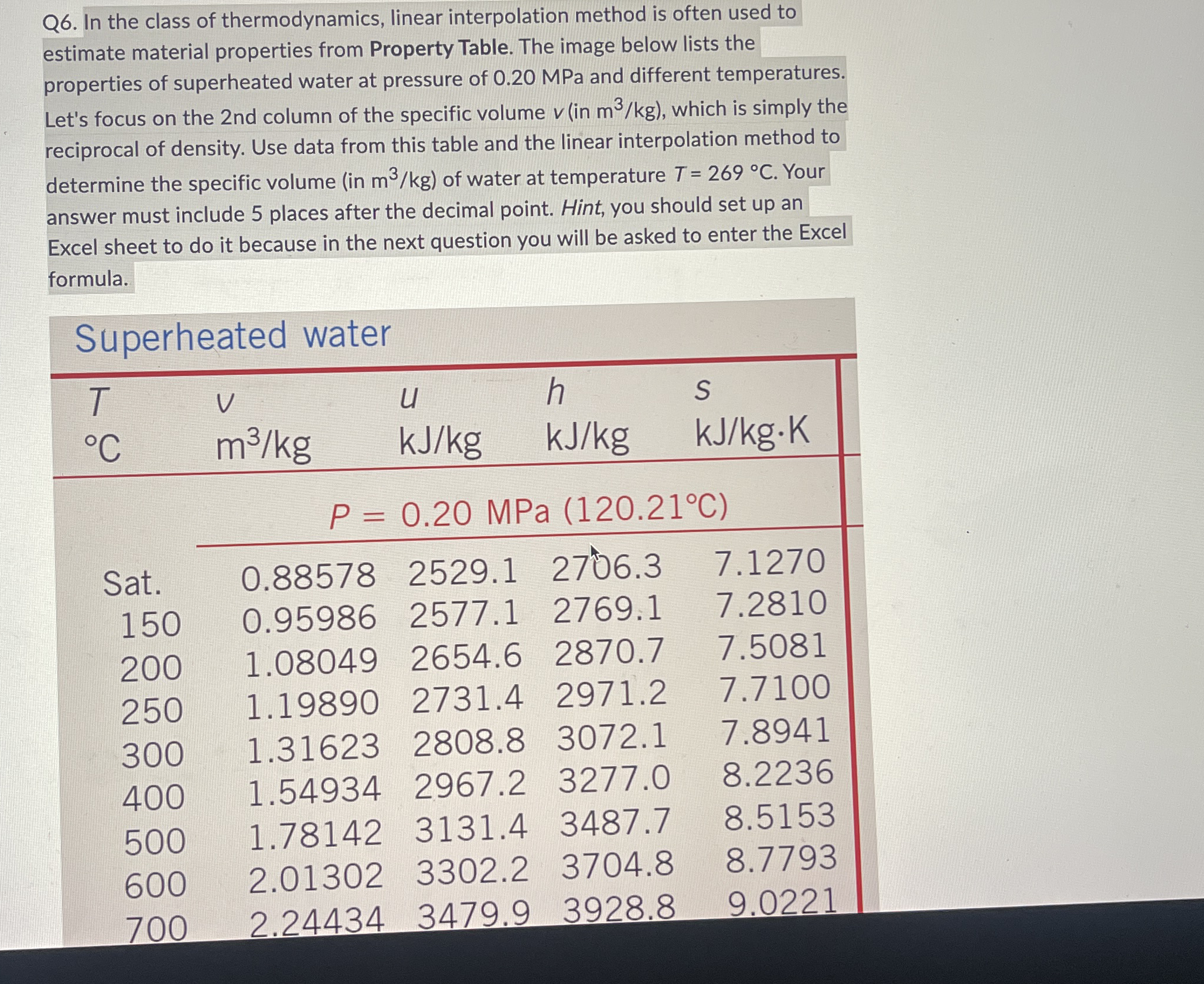 Q6. ﻿In the class of thermodynamics, linear | Chegg.com