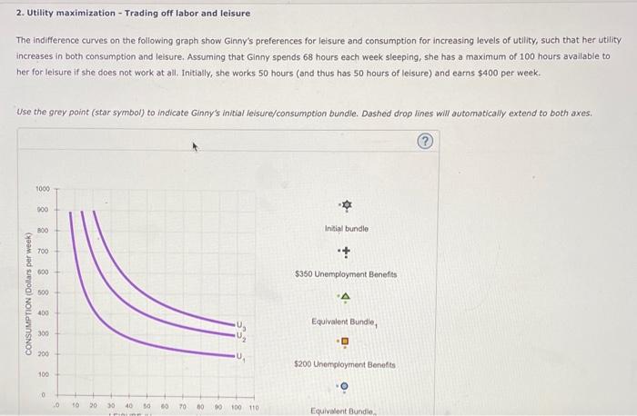Solved 2. Utility maximization - Trading off labor and | Chegg.com