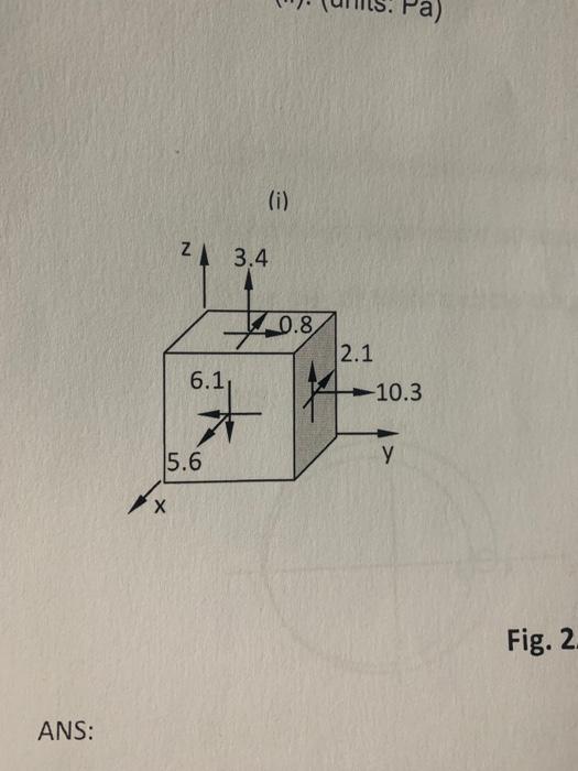 Solved in this examples, stress tensor direction position of | Chegg.com