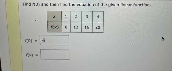 Solved Find f(0) and then find the equation of the given | Chegg.com