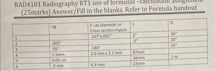 RAD4101 Radiography RT1 use of formulas -calcu | Chegg.com
