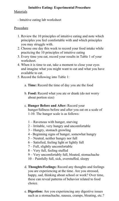 Intuitive Eating Lab Worksheet Table 1. Intuitive | Chegg.com