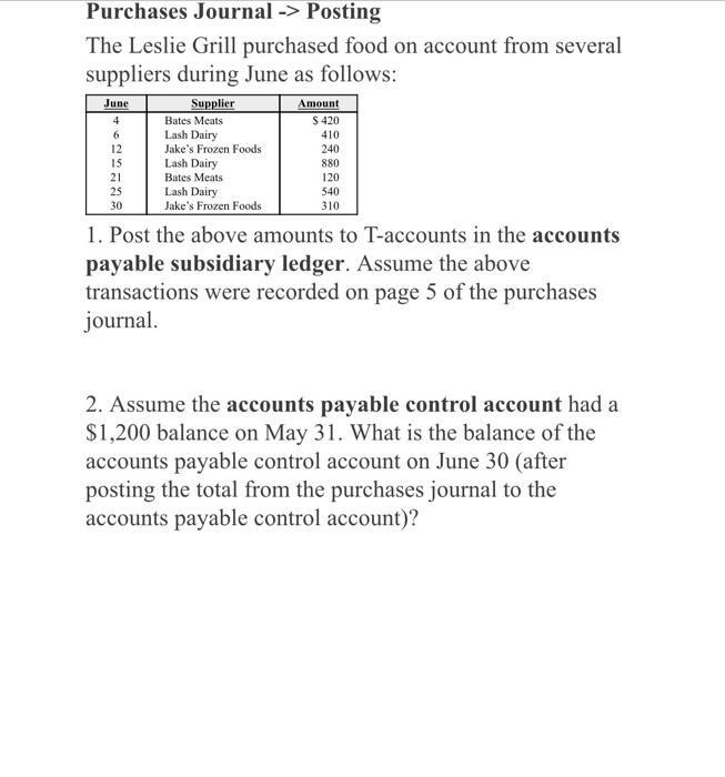 Solved Purchases Journal -> Posting The Leslie Grill | Chegg.com