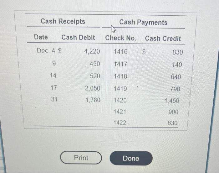 Bank Statement for December Beginning Balance | Chegg.com
