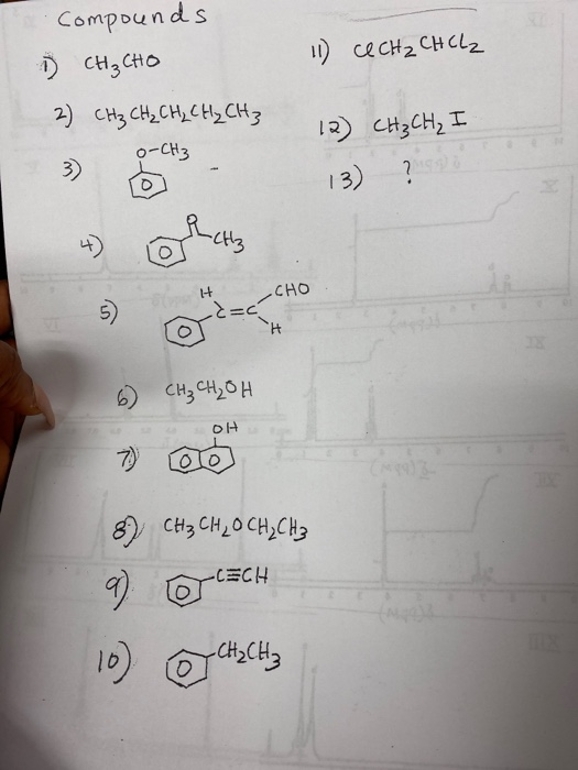 11) CC CH ₂ CH CL2 compounds 1 CH₂ CHO 2) на | Chegg.com