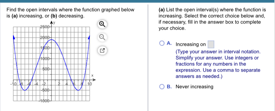 Solved Find the open intervals where the function graphed | Chegg.com