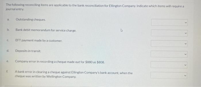 Solved The following reconciling items are applicable to the | Chegg.com