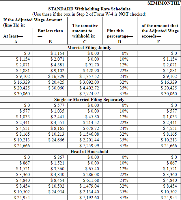 Dahani is married with a non-working spouse, two | Chegg.com