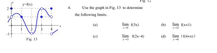 Solved Use the graph in Fig. 13 to determine the following | Chegg.com