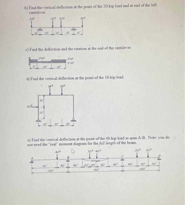 Solved 2) Find the deflections for the following problems. | Chegg.com