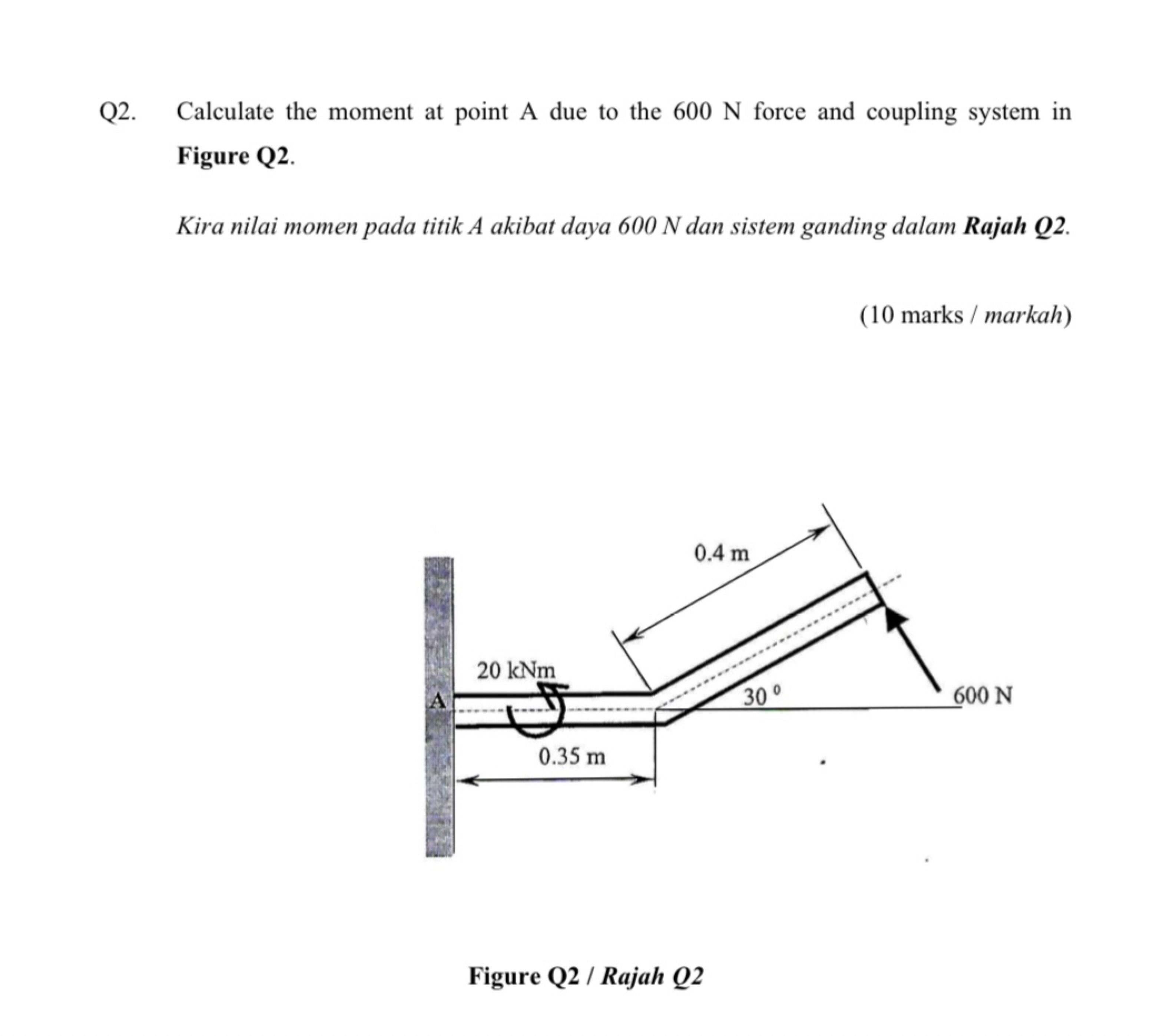 Solved Q2. ﻿Calculate the moment at point A due to the 600N | Chegg.com