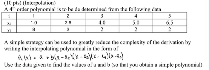 Solved (10 pts) (Interpolation) A 4th order polynomial is to | Chegg.com