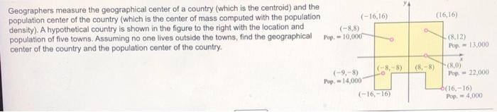 Solved (16,16) Geographers measure the geographical center | Chegg.com