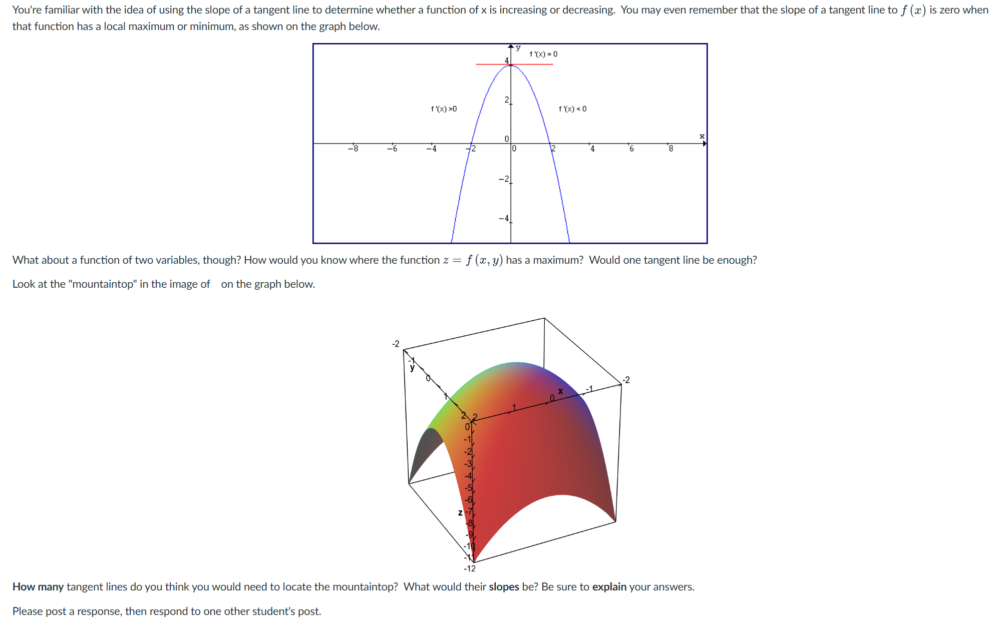 Solved You're familiar with the idea of using the slope of a | Chegg.com