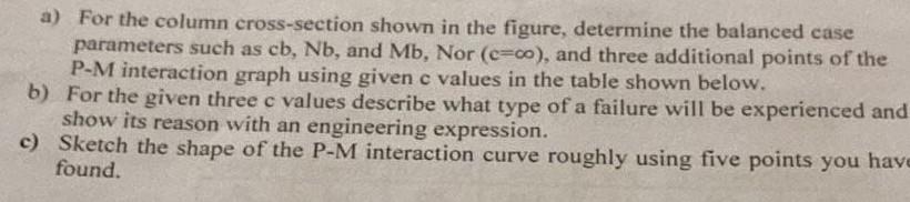 Solved Question rec.a) For the column cross-section shown in | Chegg.com