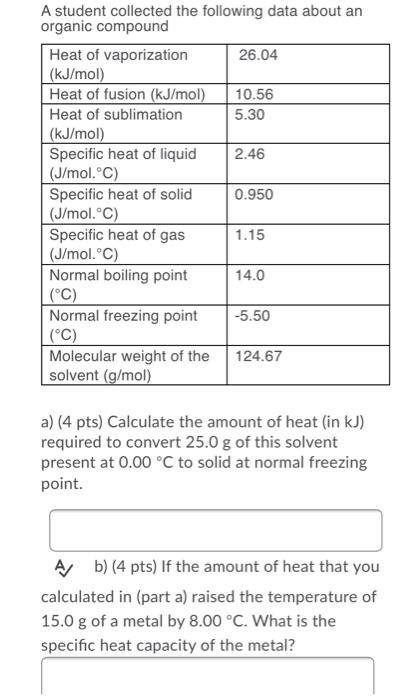 Solved A student collected the following data about an | Chegg.com
