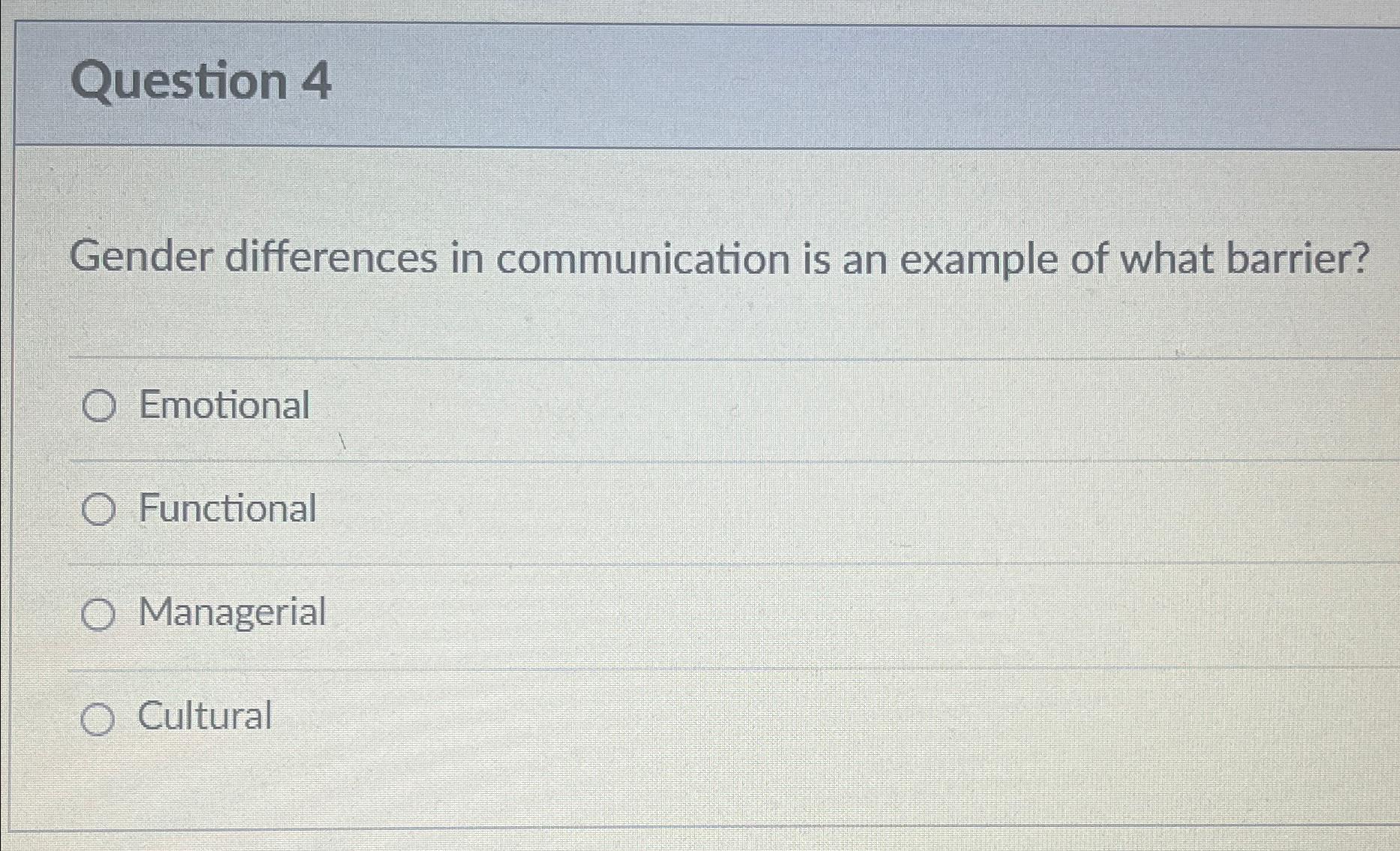 Solved Question 4Gender differences in communication is an | Chegg.com