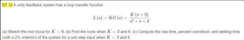 Solved E7.12 ﻿A unity feedback system has a loop transfer | Chegg.com