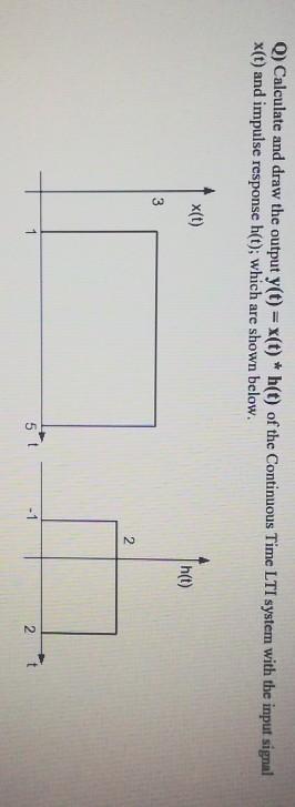 Solved Q) Calculate and draw the output y(t) = x(t) * h(t) | Chegg.com