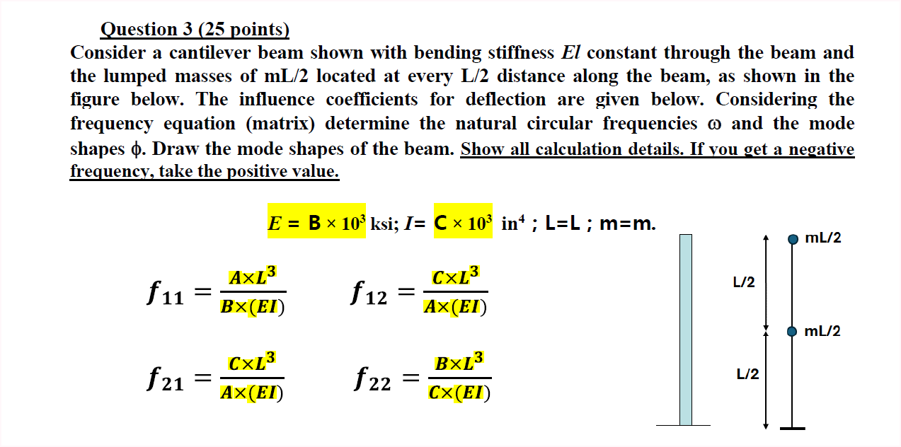 Solved Question 3 ( 25 points)Consider a cantilever beam | Chegg.com Solved Question 3 ( 25 points)Consider a cantilever beam | Chegg.com