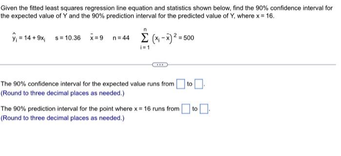 Solved Given the fitted least squares regression line | Chegg.com