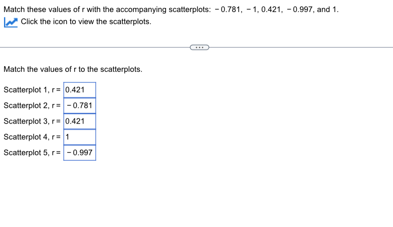 Solved Match these values of r ﻿with the accompanying | Chegg.com