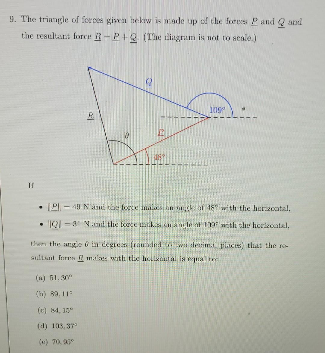Solved 9. The triangle of forces given below is made up of | Chegg.com