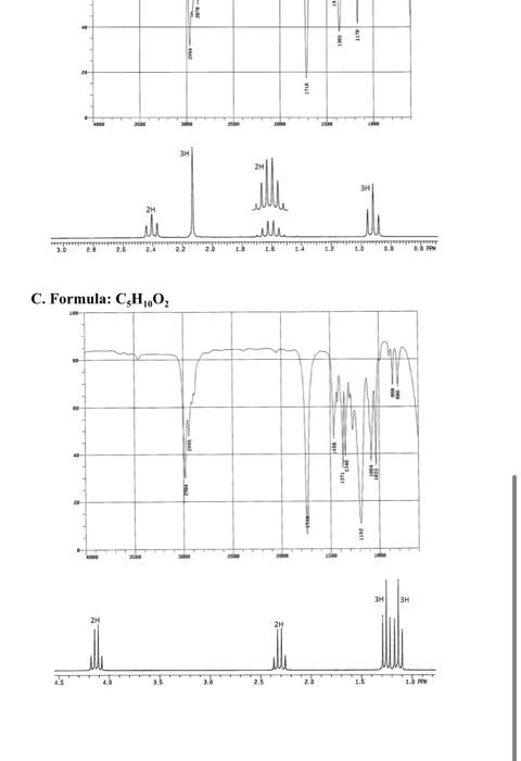 Solved NMR Assignment. 1 1. Listed below are the 1H NMR data | Chegg.com
